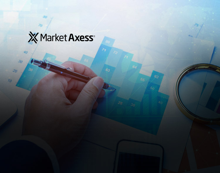 MarketAxess Moves to Support Clients’ Sustainable Investment Strategies