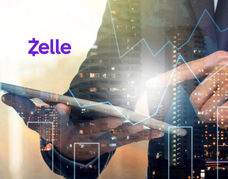 Mass Adoption of Zelle Signed Financial Institutions Represent Over 500 ...