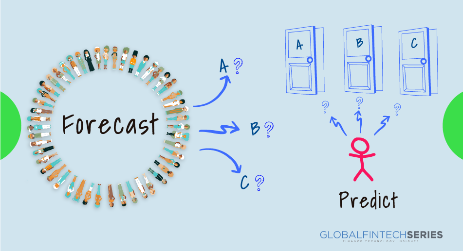 Difference Between Predictive Analytics And Forecasting Analysis Difference Between Predictive Analytics And Forecasting Analysis