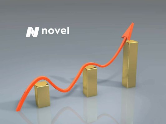 Revolutionizing Growth for SaaS Companies: Novel Secures $15M ...