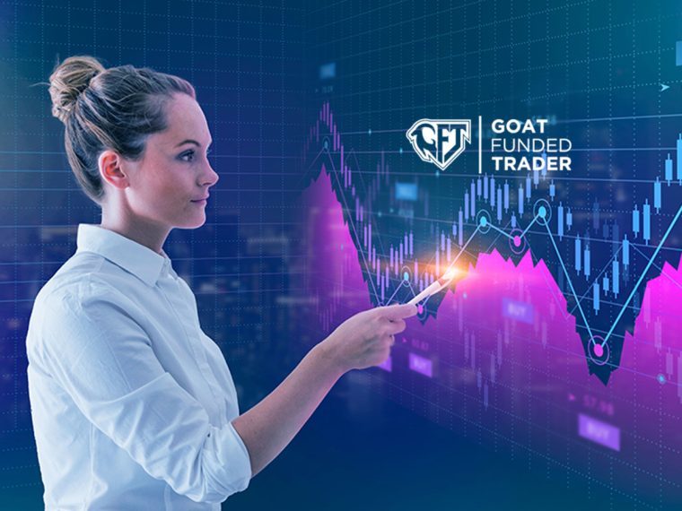 Tech-First Prop Firm Goat Funded Traders Launches Mobile App Delivering ...