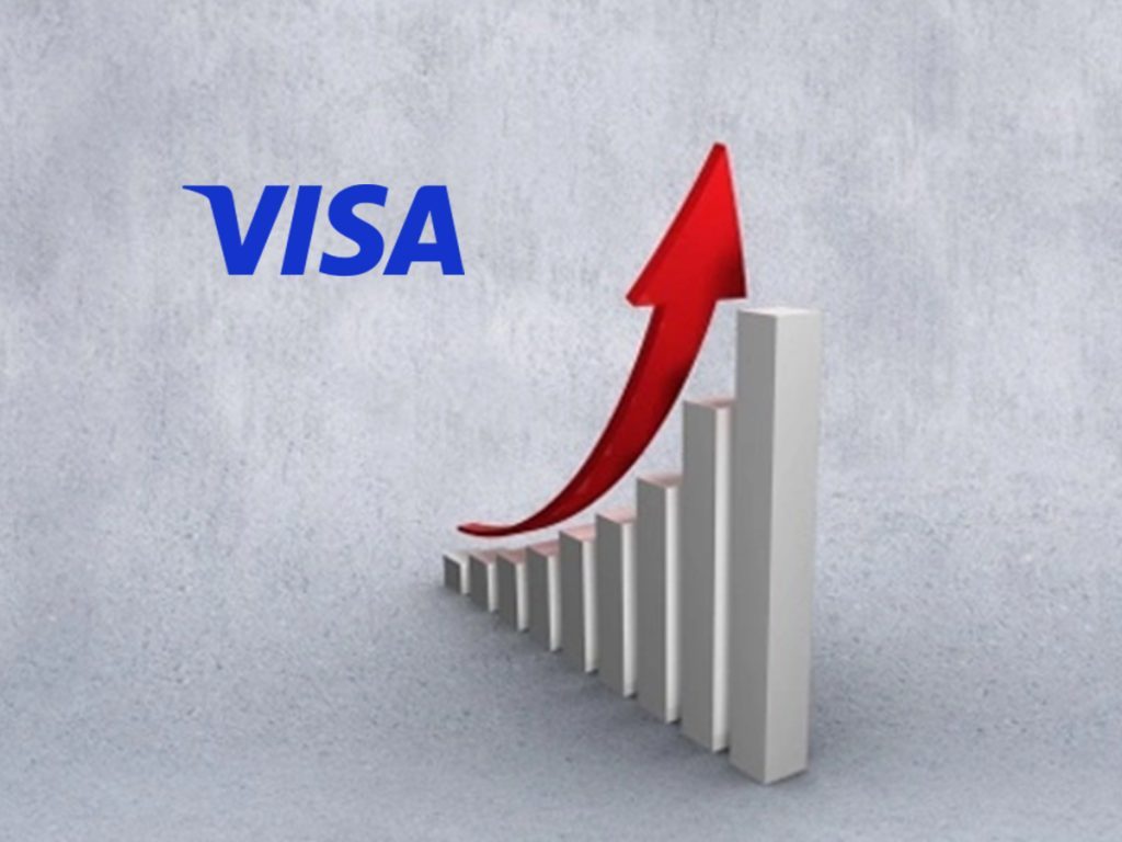 Visa Growth Corporates Working Capital Index Reveals Rise of the ...
